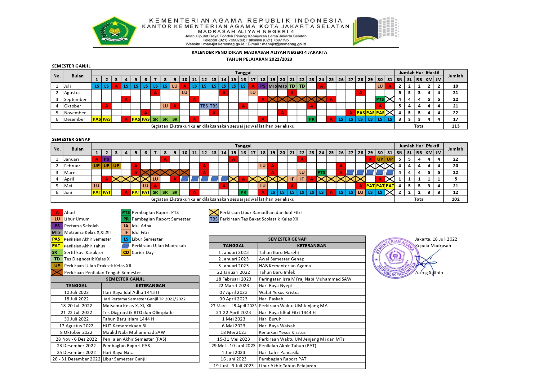 Kalender Pendidikan Tahun Pelajaran 2022/2023 – MAN 4 Jakarta