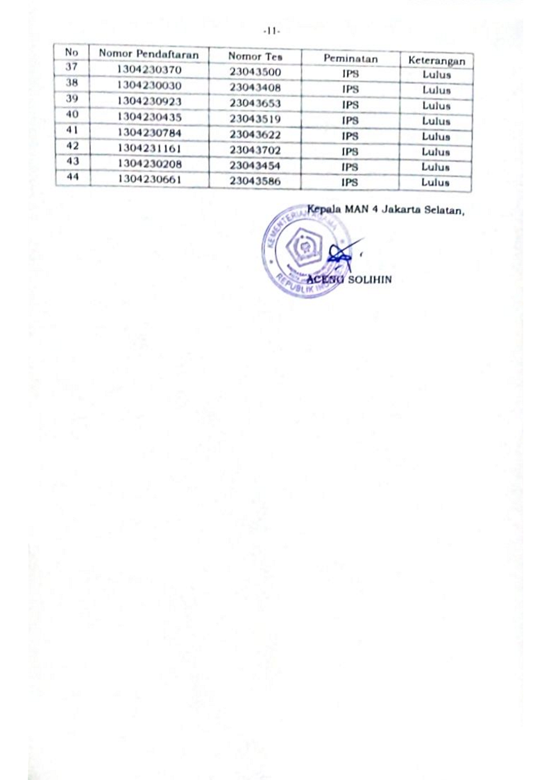 Pengumuman Penetapan Kelulusan Penerimaan Peserta Didik Baru Jalur Tes ...