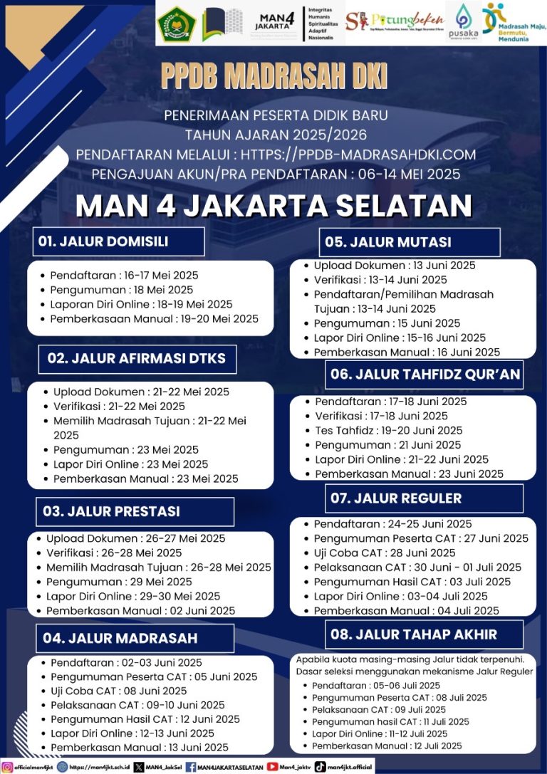 INFORMASI & JUKNIS PENERIMAAN PESERTA DIDIK BARU (PPDB) PROGRAM REGULER TAHUN AJARAN 2025/2026 ...
